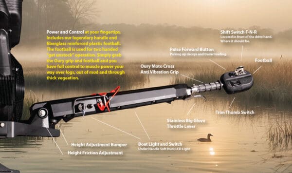 New HDR 5400 - Mud Buddy Motors